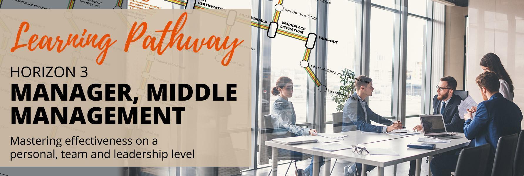 Learning Pathway Horizon 3 – Manager, middle management | Reichart ...